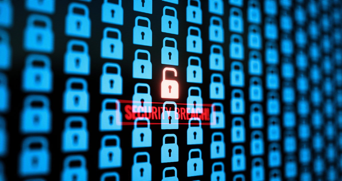 Risk Assessment and Penetration Testing